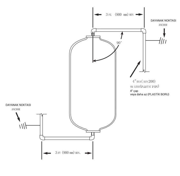 WCY 13x54 FRP Tank - Sanayi Tipi Ro Su Arıtma Sistemleri
